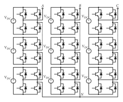 3ϕ N Level Multilevel Inverter Mli The H Bridge Modules With Download Scientific Diagram