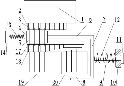 一种usb外置结构的设计方法、杀毒专用计算机与流程