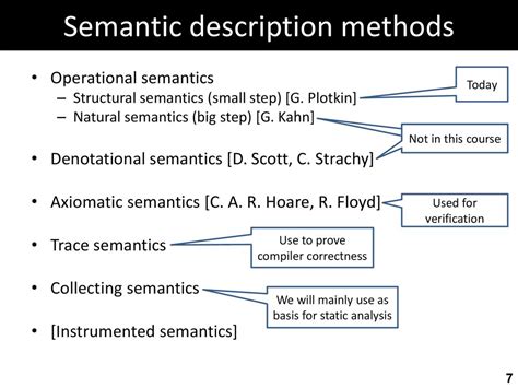 spring 2017 program analysis and verification operational semantics