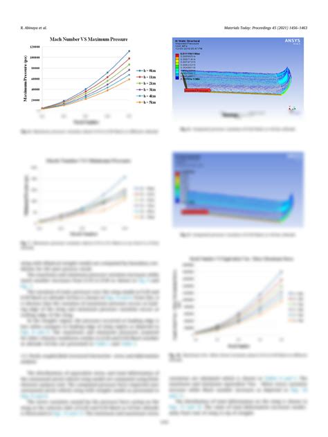Solution 2020 R Abinaya Comparison Of Partly Coupled And Fully Coupled