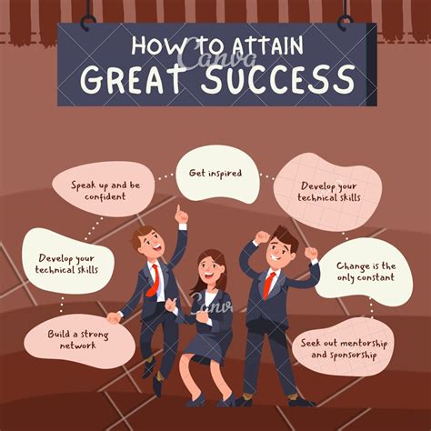 dimou louange posted on linkedin