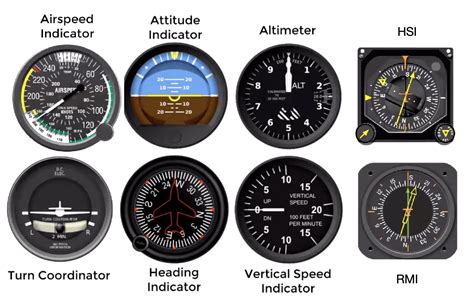 How Many Sensors Are Used In A Flight Control System Essential