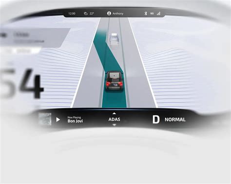 Automotive HMI Development For Software Defined Vehicles