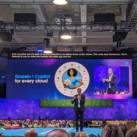 Saurabh Singh On Linkedin Salesforce Trailhead Trailblazercommunity