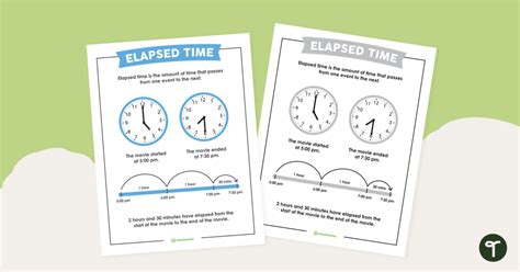 Elapsed Time Anchor Chart And Free Activities Math Tech Connections