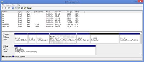 The Refind Binary File Is Missing Aborting Installation Art Cowgoodsite