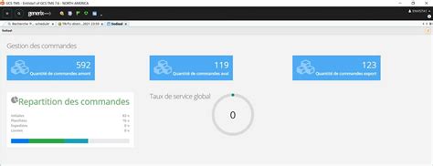 Generix Wms Reviews Prices And Ratings Getapp South Africa 2025