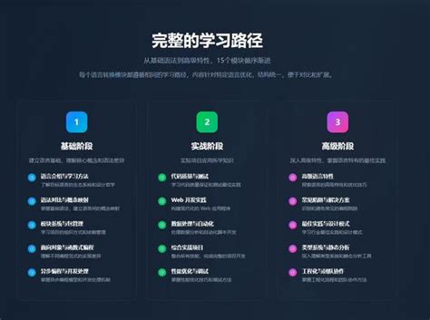 极客酷说 的想法 分享一个开源学习平台，通过可视化 “语言对比” 的方式，以熟悉的 Js 语言快速掌握新语言的语法 作为一名前端开发者，想从熟悉的 Javascript 转向