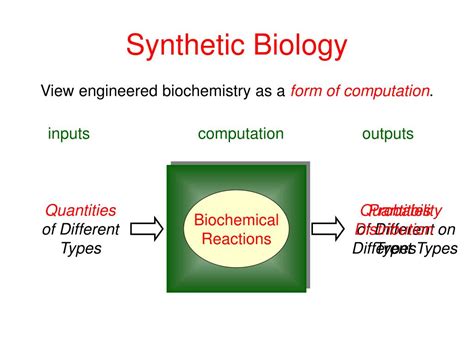 Ppt The Synthesis Of Robust Polynomial Arithmetic With Stochastic Logic Powerpoint