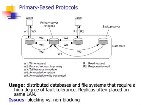 Documentspubreplication Consistencyppt