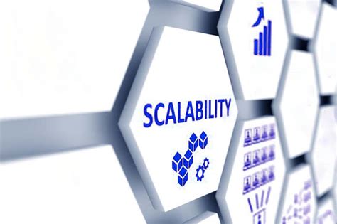 The Importance Of Scalability In Tech Startups Dintero