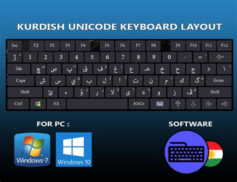 Kurdish Unicode Keyboard Layout For Pc By Farhadguli On 53 Off
