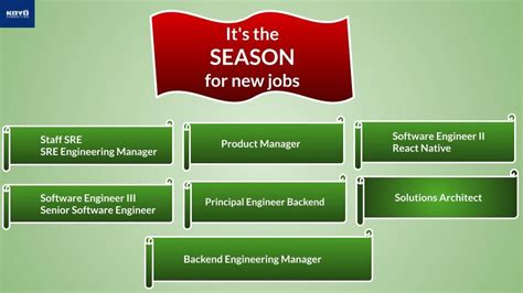 Backenddevelopers Seniorsoftwareengineer Staffsre Engineeringmanager KoyŌ Consulting