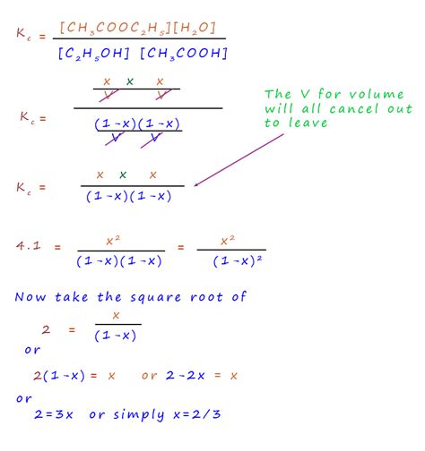 Calculating Equilibrium Constants