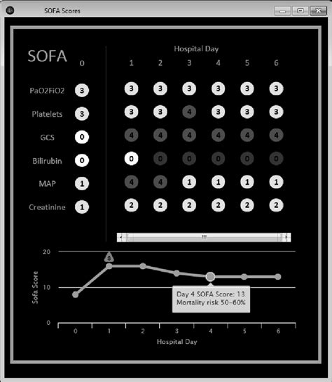 Figure 1 From Iterative User Interface Design For Automated Sequential