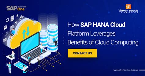 How Sap Hana Cloud Platform Leverages Benefits Of Cloud Computing