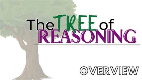 Argumentative Essay Writing Tree Of Reasoning TPT