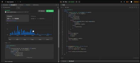 Khushal Bhamre On Linkedin Leetcode Codingchallenge Dailychallenge