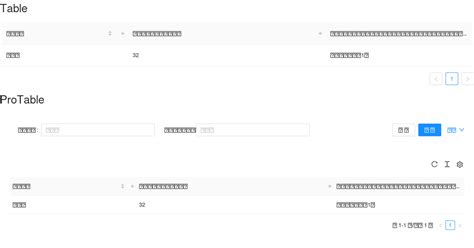 Use Antd Resizable Header Codesandbox