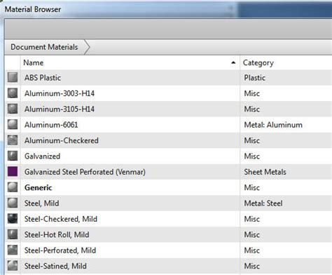 Delete Unwanted Materials Autodesk Community