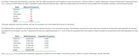 Solved Calculate The Test Statistics X What Is Chegg Com