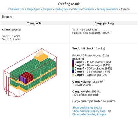 Calculator Of Cargo Container Loading Cargo Container Container Calculator