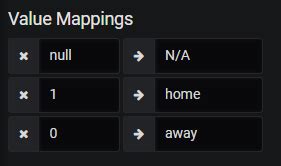 Mapping Values For Singlestat Does Not Work Issue 11992 Grafana