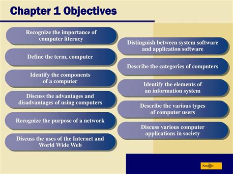 Ppt Chapter 1 Introduction To Computers Powerpoint Presentation Free Download Id34413