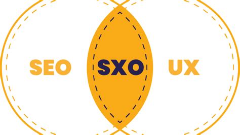 10 Tendances Ux Ui à Suivre En 2025