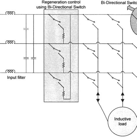 Block Diagram For Ipc Method Download Scientific Diagram