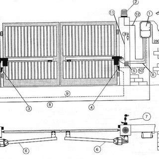 The Access Gate With Automatic Opening System Is Composed Of 1 Download Scientific Diagram