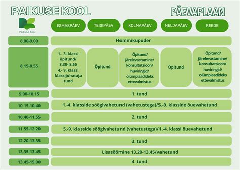 Viimati Muudetud 03092025