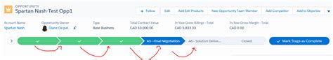 Visualforce How To Refresh Whole Page Based On Switching Tab
