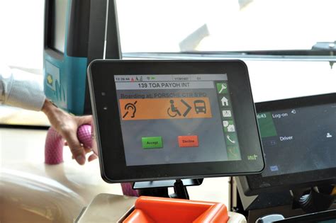 INIT APIS Driver Display Unit Land Transport Guru