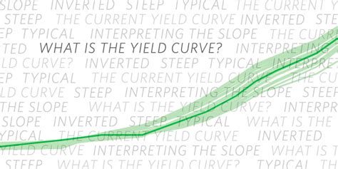 Understanding The Yield Curve WSJ Com
