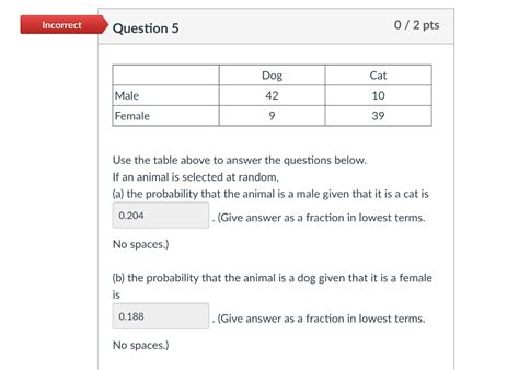 solved question 5 0 2 pts use the table above to answer the