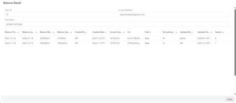 Problem Displaying Data To Grid Vaadin 24 Vaadin Forum