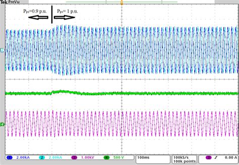 Step Response Of One Vsc Connected To A Weak Grid Through Lcl Filter