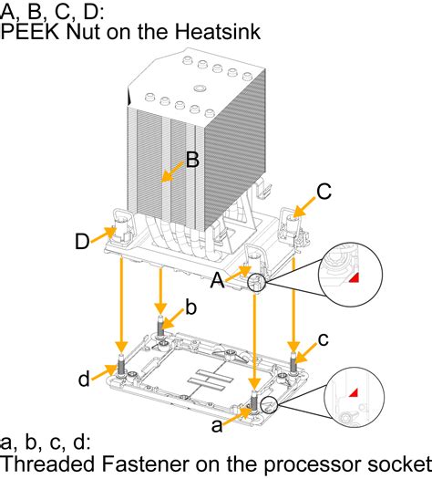 X14dbhm Installing The Processor Heatsink Module