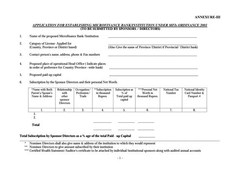 Solution Application For Establishing Microfinance Bank Studypool