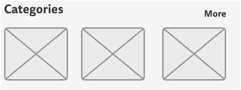 Ios How To Implement A Horizontal Table View Stack Overflow