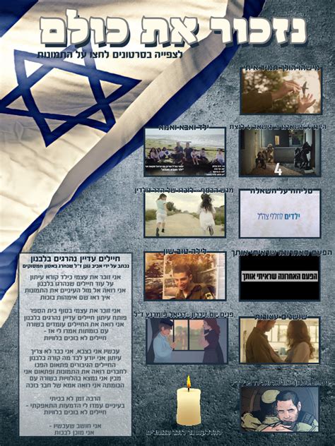 Memory Day Pdf