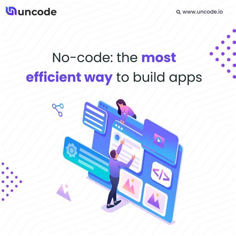 Uncode On Linkedin Nocode Traditionalcode Business Uncode