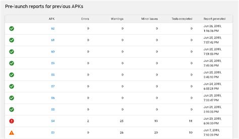 980 best r androiddev images on pholder illustrating how android