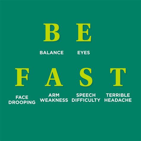 BEFAST Updated | Health, Headache, Life