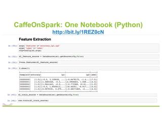 CaffeOnSpark Deep Learning On Spark Cluster PPT