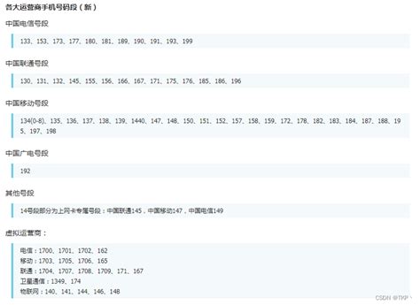 最新最全的手机号正则表达式及其他常用正则校验手机正则 Csdn博客