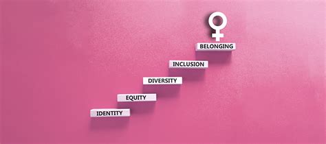 Reducing The Gender Gap Compass Magazine