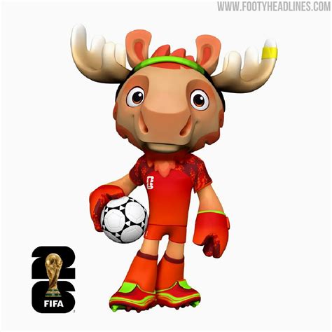 2026 Fifa World Cup Mascots Revealed Footy Headlines