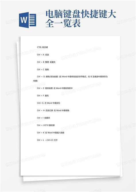 电脑键盘快捷键大全一览表word模板下载 编号lwynzaaw 熊猫办公